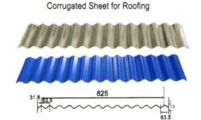 China Waved Color Steel Plate For Roof and Wall Decoration for sale
