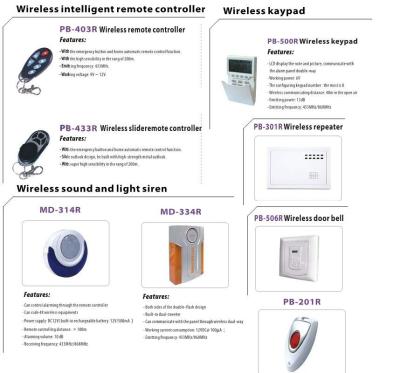 China FOCUS WIRELESS HOOTER TWO WAY COMMUNICATION for sale