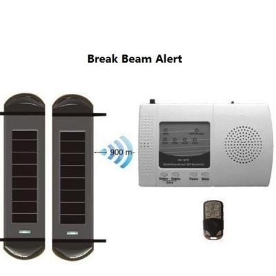 China BREAK BEAM SYSTEM SOLAR POWERED WIRELESS SECURITY SYSTEM for sale