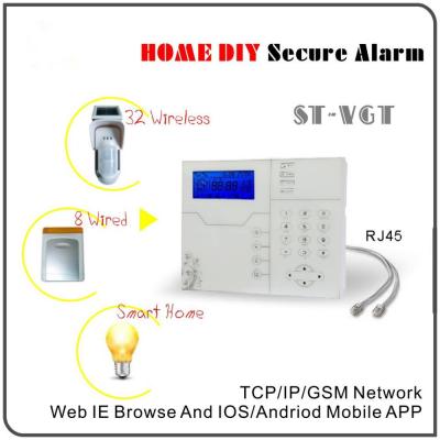 China TCP/IP GSM RFID SMART HOME ALARM PANEL for sale