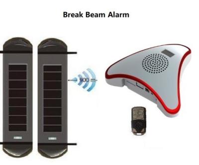 China Perimeter Beam with GSM Alarm Panel burglar alarm system for sale