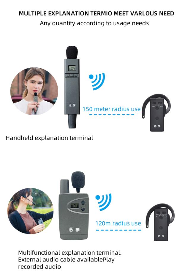tour guide system wireless