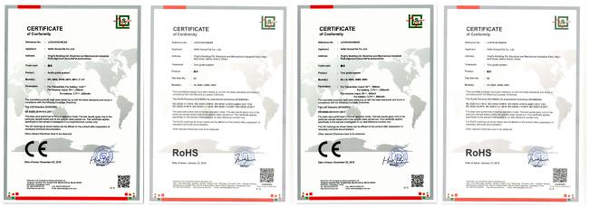 Tour Guide Rental Cabinet certificate picture