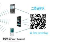 China Audio Guide System T1 Qr Code Scanner , Qr Code Reader For Museum Self - Guided for sale