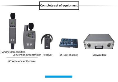 China Two Transmitter Types Available and No In-Ear Receiver To Wear. Receiving range up to 200m for sale