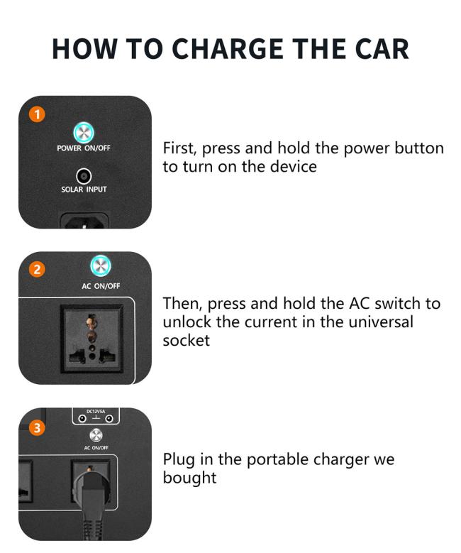 Multiple angle views of the product