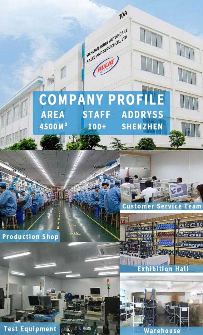 Product in use scenario