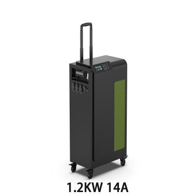 China Light Commercial Movable EV AC Fast Charging Station Unit 1.2kW 14A ODM for sale