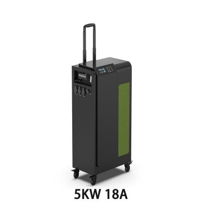 China 5KW 18A Portable EV Charging Station with NACS CCS CHADeMO and 0℃-55℃ Operating Temperature for sale