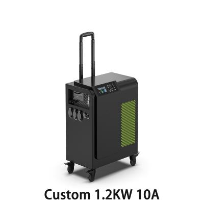 China Custom 1.2KW 10A Portable EV Charging Station with 0℃-55℃ Operating Temperature for sale