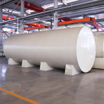 China Buried Type Sewage Treatment Plant Equipment Sludge Dewatering System for sale