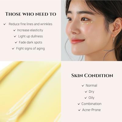 China 30ml Revive Eye Serum For Puffy Eye Bags Fine Lines Dark Circles Wrinkles for sale