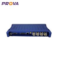China High Performance UHF RFID Reader For Vehicle Management Intensively for sale