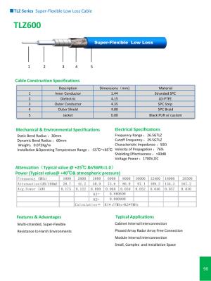 China TLZ Series Super-Flexible Low Loss Cable for sale
