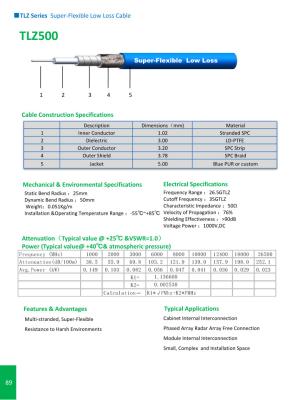 China TLZ Series Super-Flexible Low Loss Cable for sale