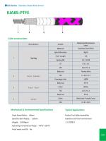 China KJA Series Stainless Steel Wire Armor for sale