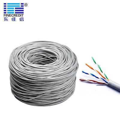 China 2*0.75MM RVVP RVV industrielles Flachkabel H03VV-F für Bau zu verkaufen