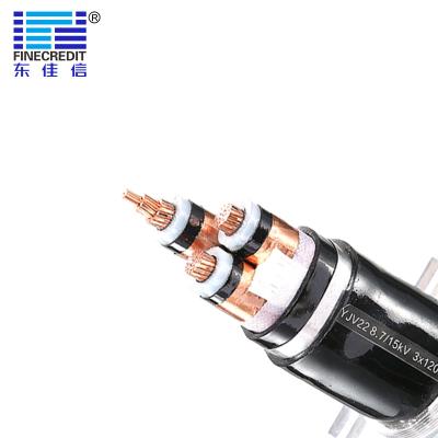 China YJV22 YJLV22 YJV23 8.7 / 15kv Power Cable , 3 Core Fireproof Electrical Wire for sale