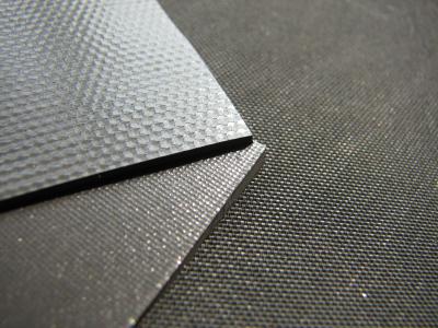 China 0.5mm-10mm Thick High Temperature Rubber Sheet with -60°C~+320°C Range and 1m-2m Width for Industrial Applications for sale