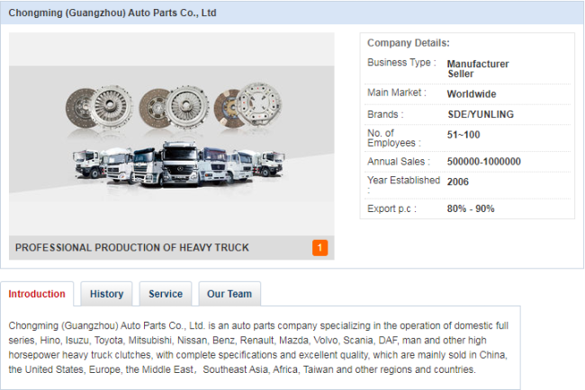Εξαρτήσεις 7 συμπλεκτών NDC508T 430*248*456*10.2 ISUZU MITSUBISHI Exedy