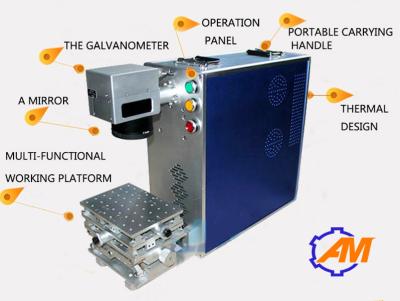 China Best Sale Laser For 10W 20W 30W IPG / Raycus Fiber Laser Marking Machine Price With Stainl for sale