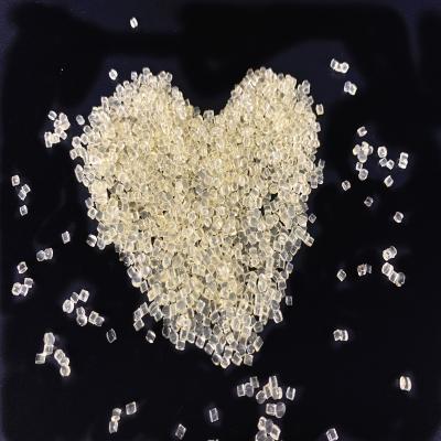 Китай Полиолефин полипропилена бампера хлорированный связывателем для автомобильной картины продается