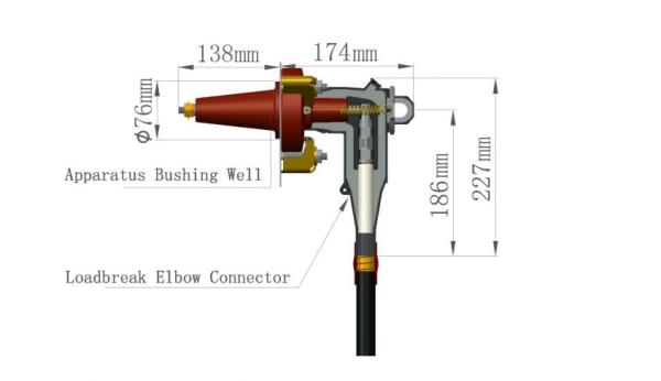 Fully Shielded Elbow EPDM Separable Connectors Manufacturer Compact Design