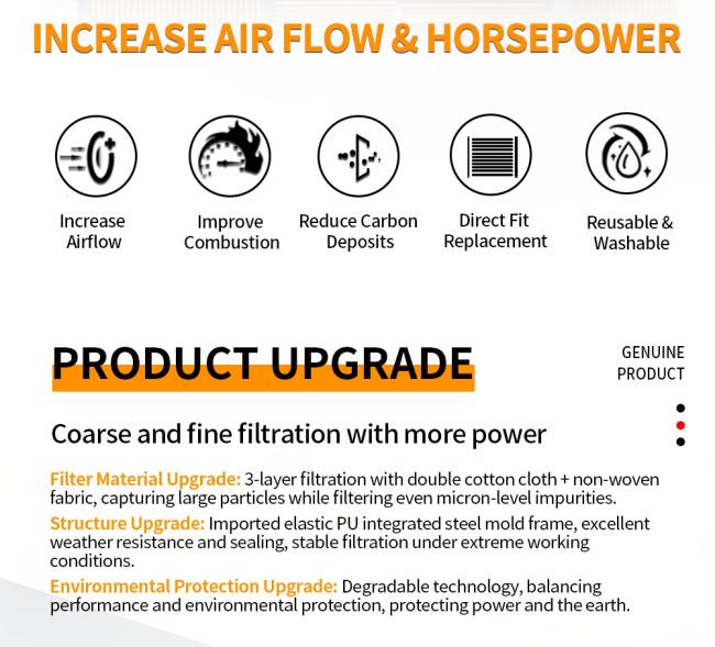 EDDYSTAR High-Performance Air Filter side view
