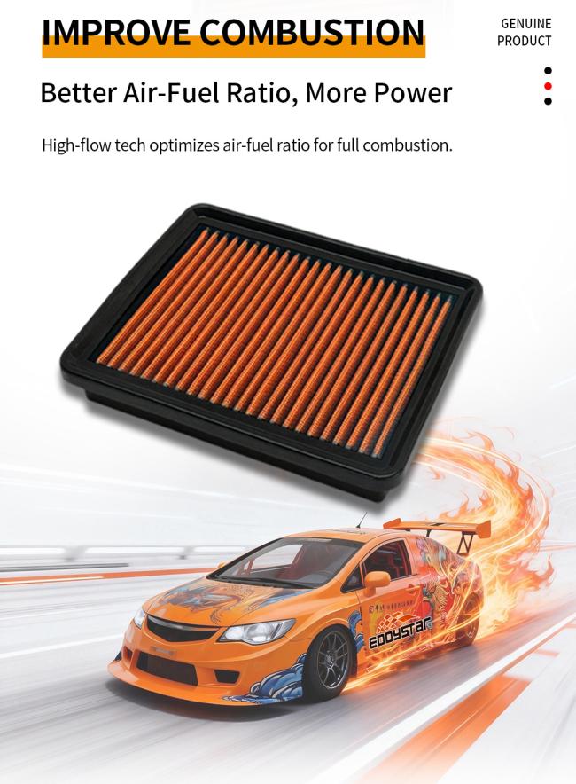 EDDYSTAR High-Performance Air Filter close-up of filter media