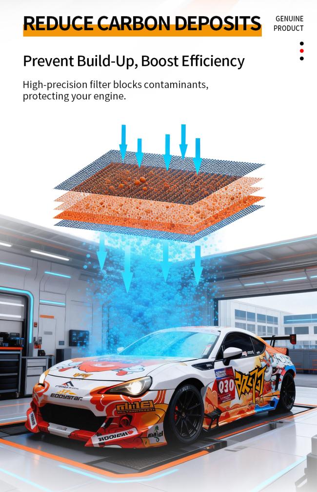 EDDYSTAR High-Performance Air Filter performance testing