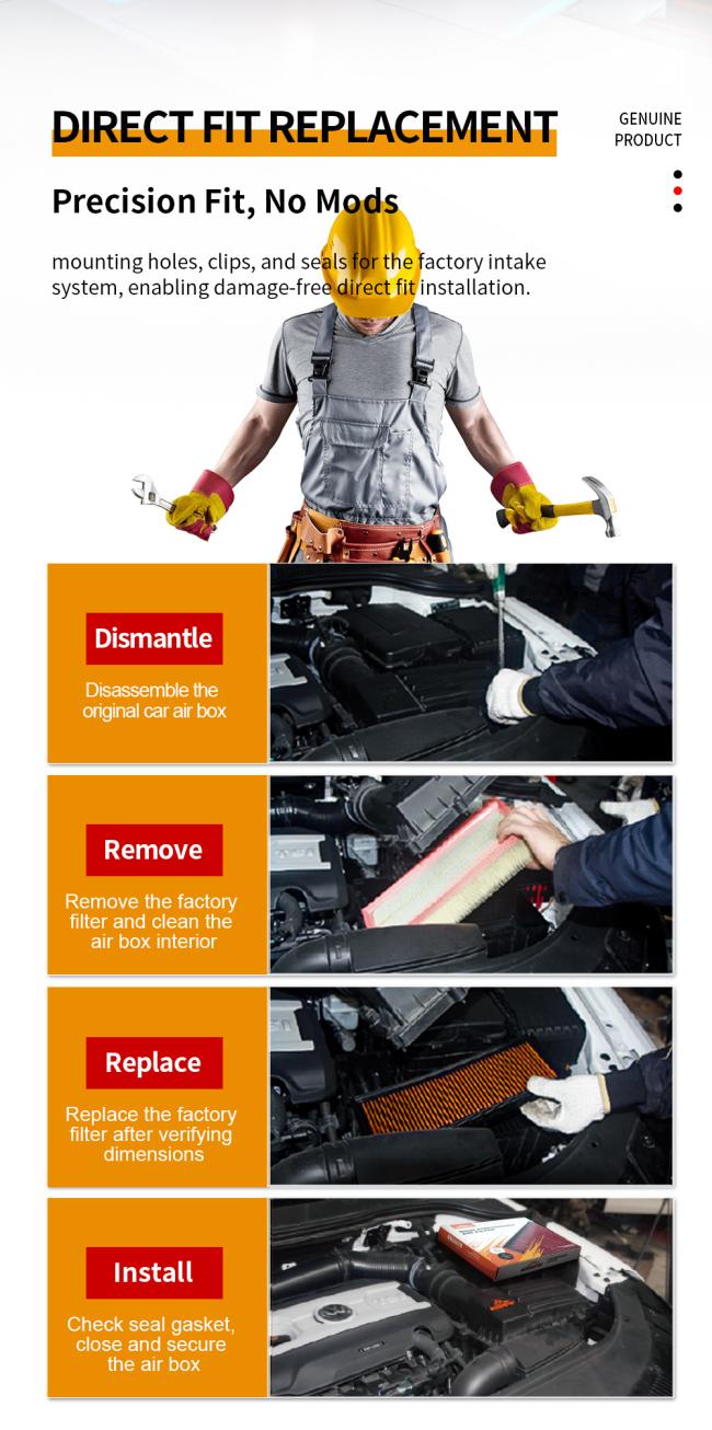EDDYSTAR High-Performance Air Filter durability testing