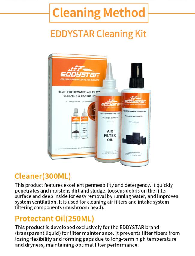 EDDYSTAR High-Performance Air Filter packaging