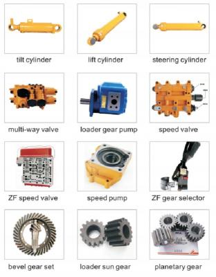 China Guaranteed Energy Mining Filter Cartridge 12D0742 Oil Filter Engine Part For Liugong for sale