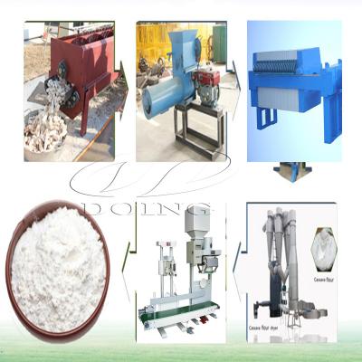 China High-efficiency cassava flour milling machine for sale