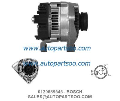 Китай 0120689546 0120689572 - альтернатор 24V 140A Alternador BOSCH продается