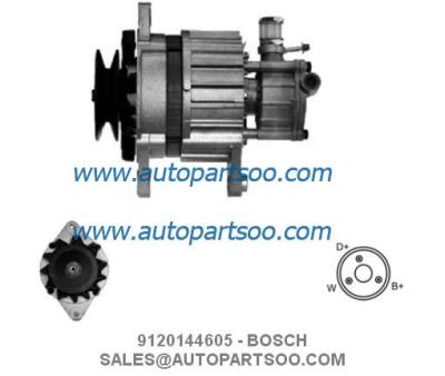 Китай 9120144601 9120144605 - альтернатор 12V 55A Alternadores BOSCH продается