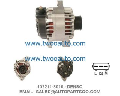 Китай 102211-8010 102211-8200 - альтернатор 12V 90A Alternadores DENSO продается