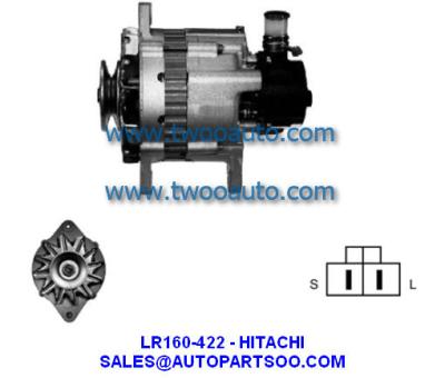 Китай LR160-422 LR160-4228 - альтернатор 12V 70A Alternadores ХИТАЧИ продается