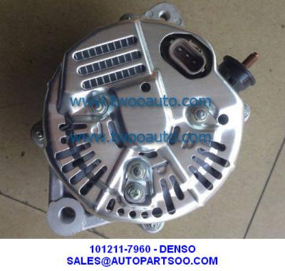 China 0986035641, 63320102 - NEW ALTERNATOR BOSCH Alternador for sale