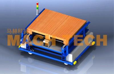 China Fully Automated Warehouse Conveyor System Logistics Packaging Solutions Adjustable Speed for sale