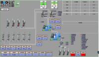 China Plastic Production Line Weighing Equipment Automatic Dosing System for sale