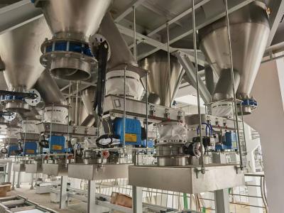 China Centralized Material Supply System Batching Dosing System For Cable Material Factory for sale