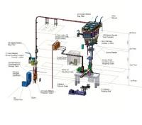 China Pneumatic Type Rubber Mixer Upstream Equipment Auto Weighing Dosing Batching System for sale