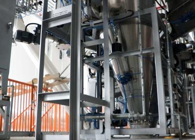 China Industrial Materials Conveying System Centralized PVC Weighing And Dosing System for sale