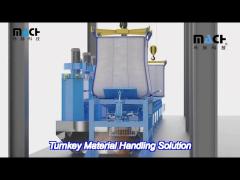 customized turnkey material handling solution for modified plastics factory