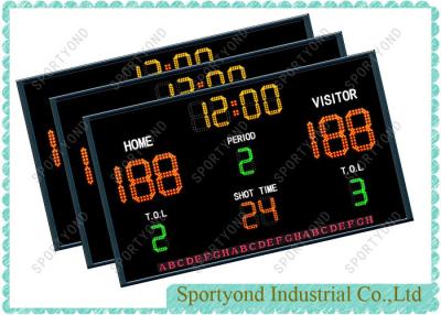 China Indoor Wireless electronic LED basketball scoreboard with sponsors advertising display for sale