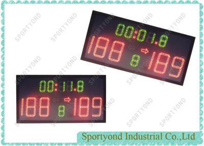 China 2014 Electronic digital led scoreboard for basketball wireless RF control scoring times for sale