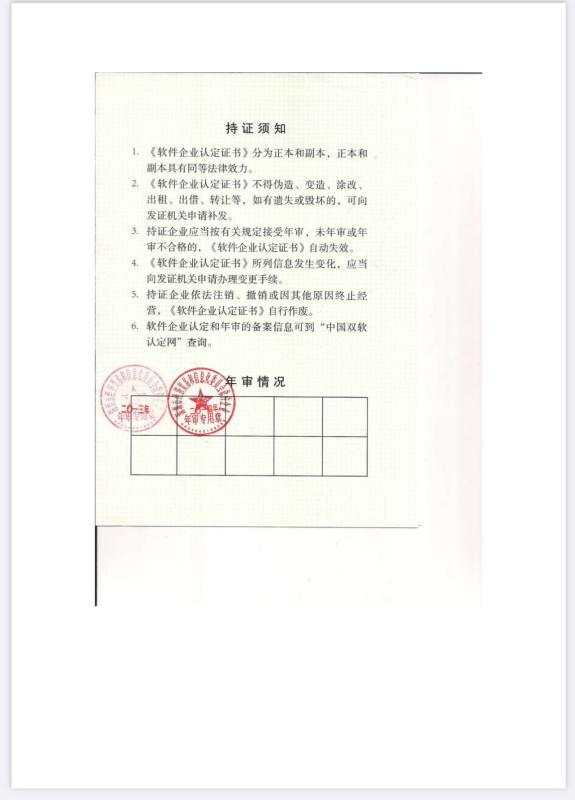  - Shenzhen Ruida Technology Co., Ltd.