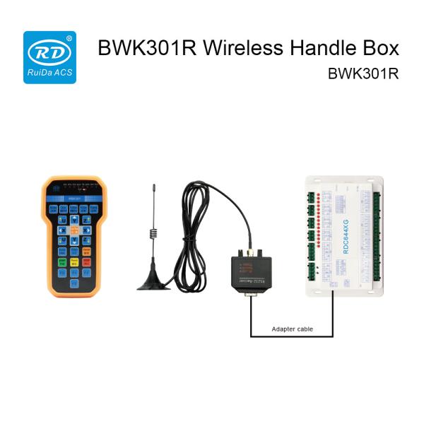 Convenient Machine Debugging and Control with Ruida BWK301R Handle Box for Intelligent Control Board