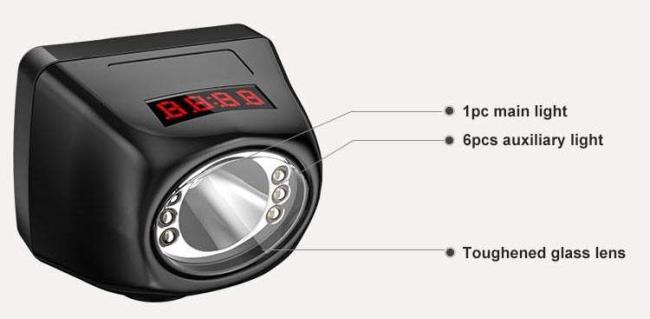 Dual lighting modes demonstration